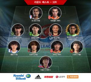 [K리그 클래식] 전북현대 로페즈, 32R MVP 선정… '두 시즌 연속 2자리수 득점' - 이뉴스투데이